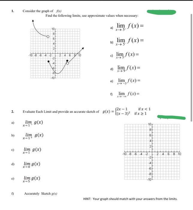 Solved 1. Consider the graph of f(x) Find the following | Chegg.com