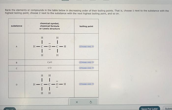 Solved Rank the elements or compounds in the table below in | Chegg.com