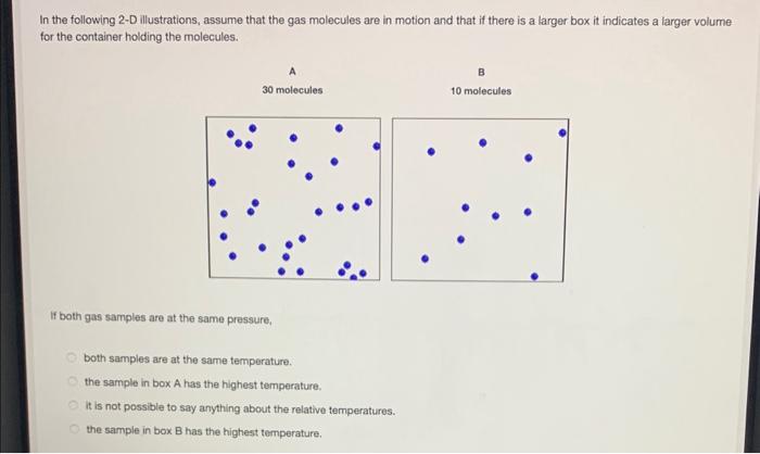 Solved In the following 2-D illustrations, assume that the | Chegg.com