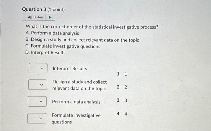 Solved What is the correct order of the statistical | Chegg.com