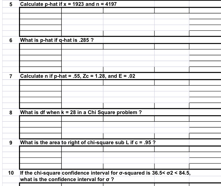 Solved 5 ﻿Calculate p-hat if x=1923 ﻿and | Chegg.com