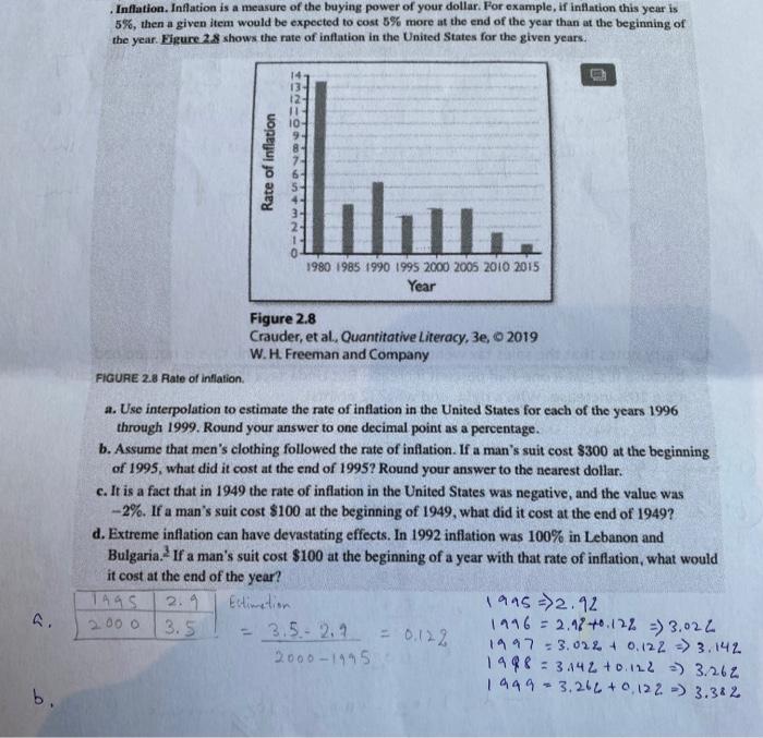 Solved Inflation. Inflation is a measure of the buying power | Chegg.com