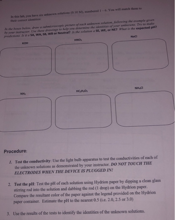 Solved In this lab, you have six unknown solutions (0.10 M), | Chegg.com
