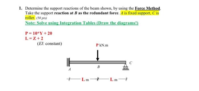 Solved 1. Determine the support reactions of the beam shown, | Chegg.com