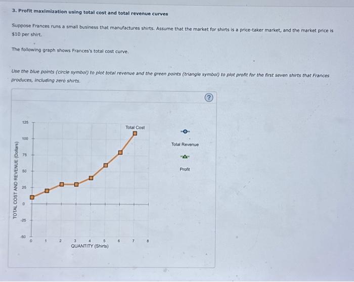 Solved 3. Profit maximization using total cost and total | Chegg.com