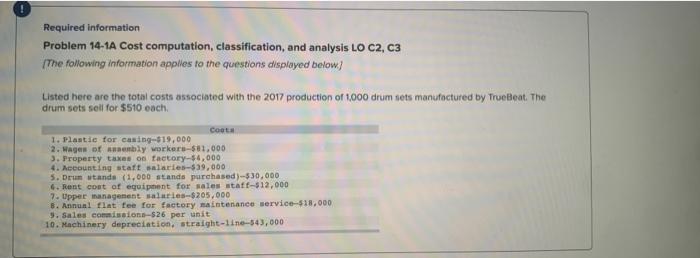 Solved Required information Problem 14-1A Cost computation, | Chegg.com