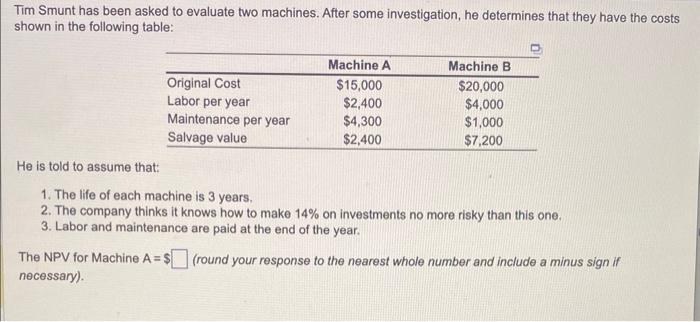 Solved Tim Smunt has been asked to evaluate two machines. | Chegg.com