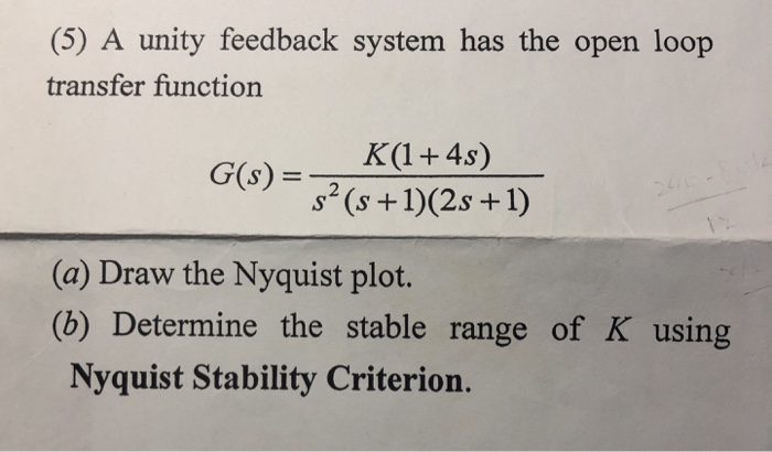 Solved (5) A unity feedback system has the open loop | Chegg.com