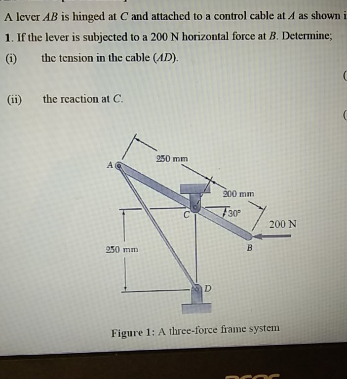 Solved A lever AB is hinged at C and attached to a control | Chegg.com