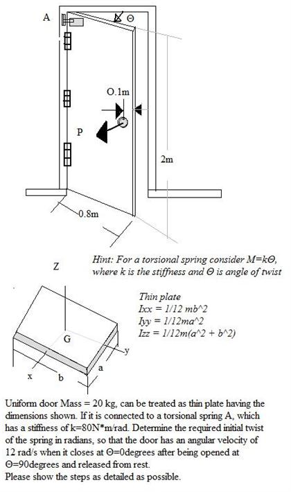 Solved Hint: for a torsional spring consider M = k , | Chegg.com