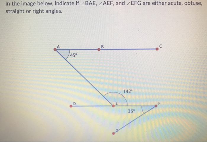 Solved Find the quadrant where the angle - 260°, drawn in | Chegg.com