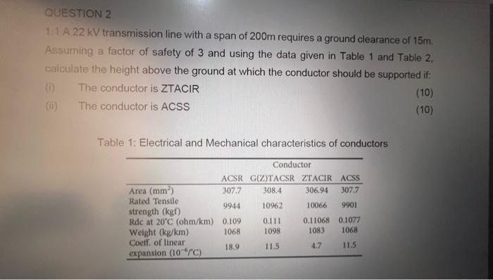 Solved QUESTION 2 1.1 A 22kV transmission line with a span | Chegg.com