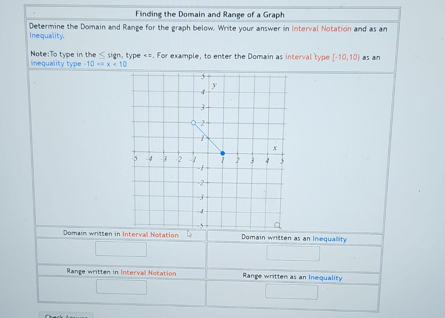 Solved Determine the Domain and Range for the graph below. | Chegg.com