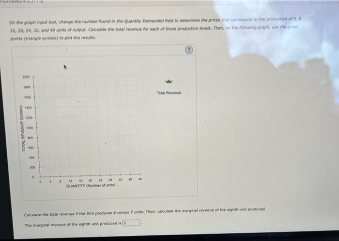 Solved 1. Calculating marginal revenue from a linear demand | Chegg.com