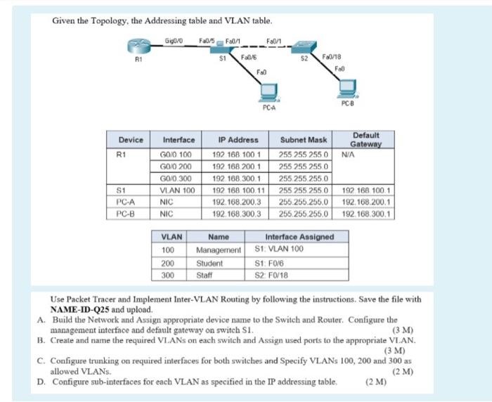Given the Topology, the Addressing table and VLAN | Chegg.com