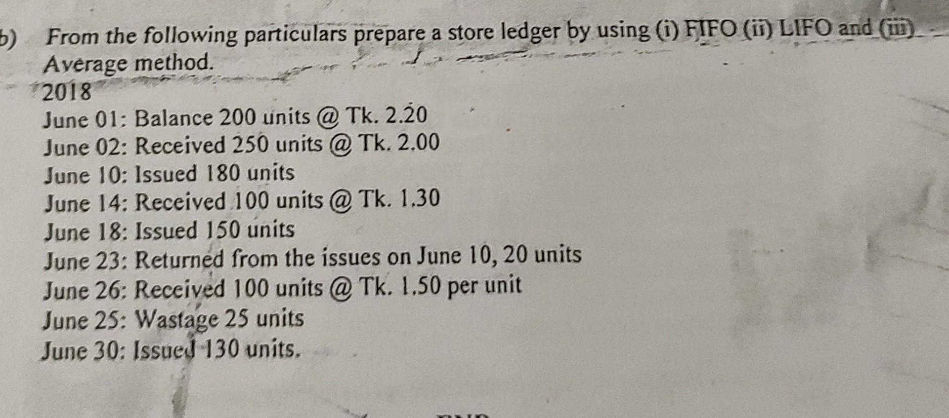 Solved prepare the store ledger using Fifo lifo & average | Chegg.com
