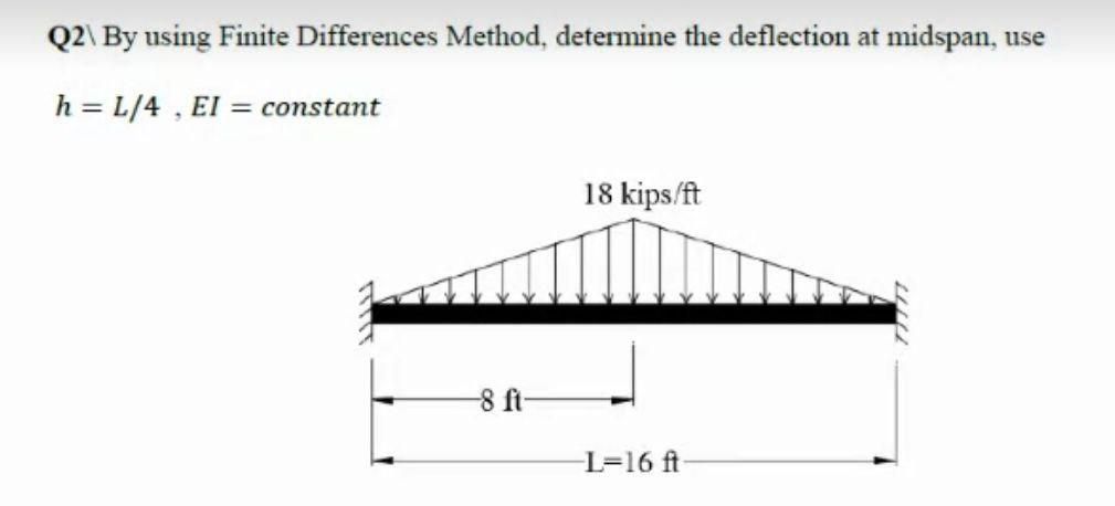 Solved Q2\ By using Finite Differences Method, determine the | Chegg.com