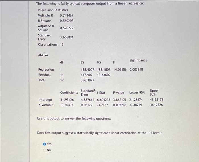 Solved The following is fairly typical computer output from | Chegg.com