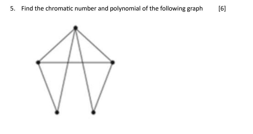5. Find the chromatic number and polynomial of the | Chegg.com