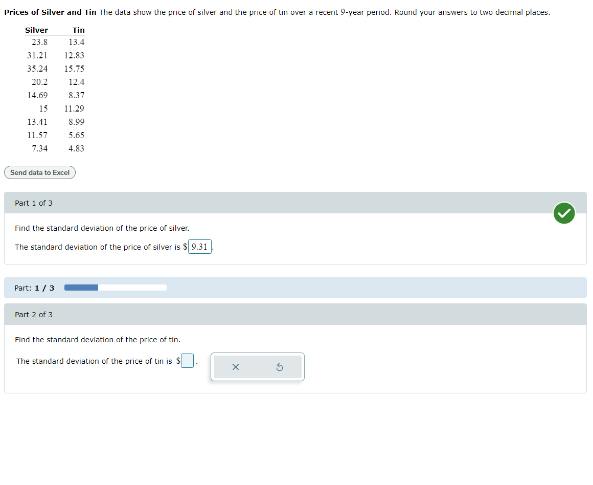 Solved Prices of Silver and Tin The data show the price of | Chegg.com
