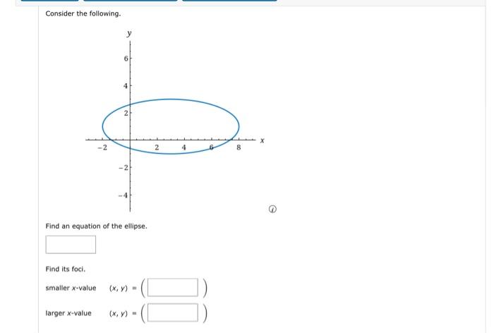 Solved Consider the following. Find an equation of the | Chegg.com