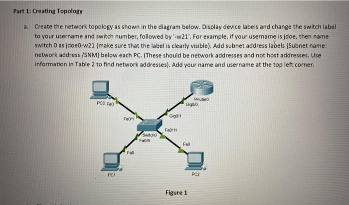 Solved Part 1: Creating Topology a. Create the network | Chegg.com