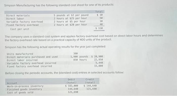 Solved Simpson Manufacturing has the following standard cost | Chegg.com