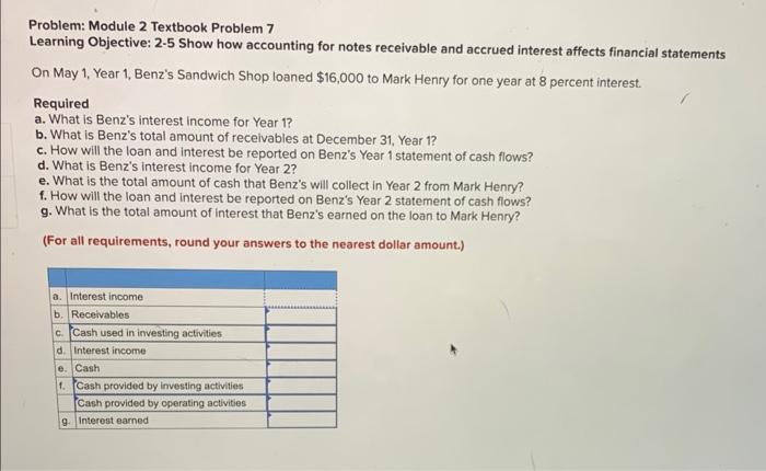 Solved Problem: Module 2 Textbook Problem 7 Learning | Chegg.com