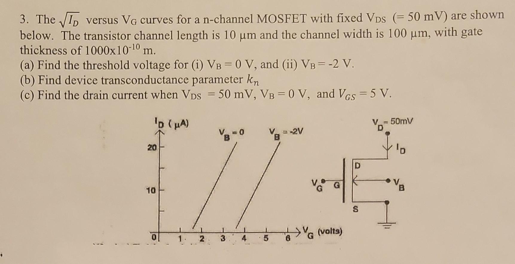 Solved 3. The ID versus VG curves for a n-channel MOSFET | Chegg.com
