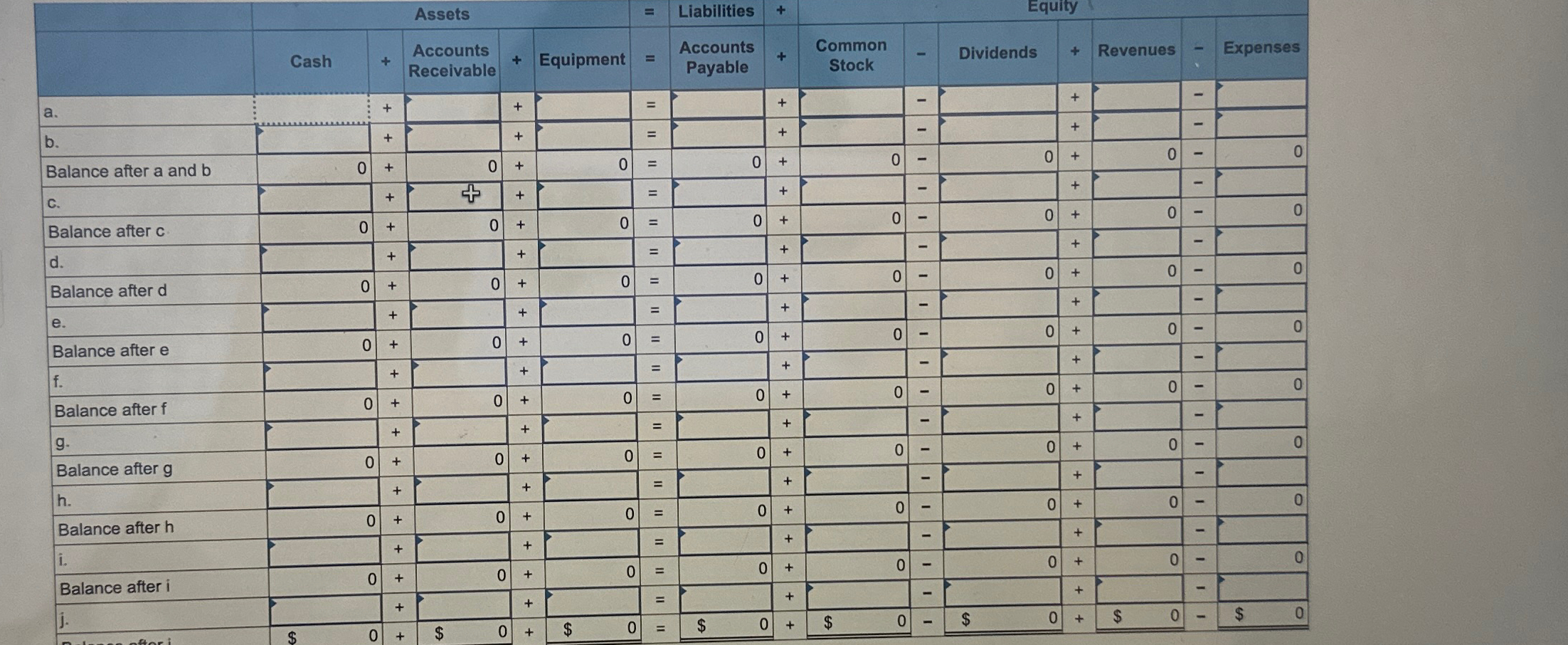 Exercise 1 15 Algo ﻿identifying Effects Of
