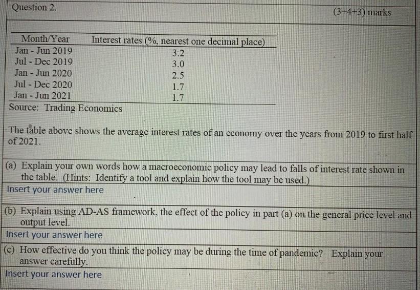 Solved Question 2 (3+4+3) marks Month/Year Interest rates | Chegg.com