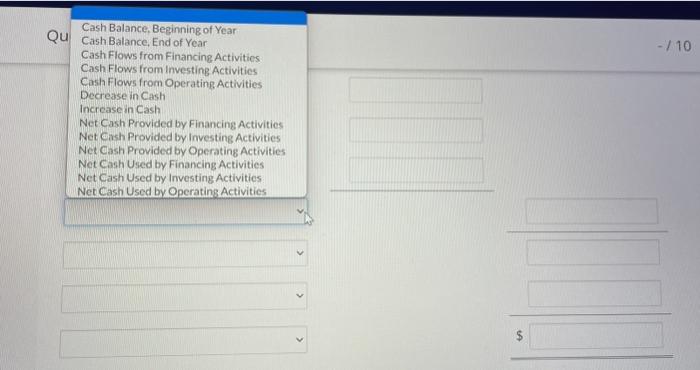 Solved The following is a comparative SFP position and | Chegg.com