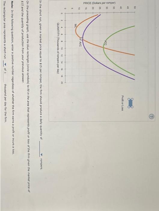 Solved 4. Profit maximization in the cost-curve diagram The | Chegg.com