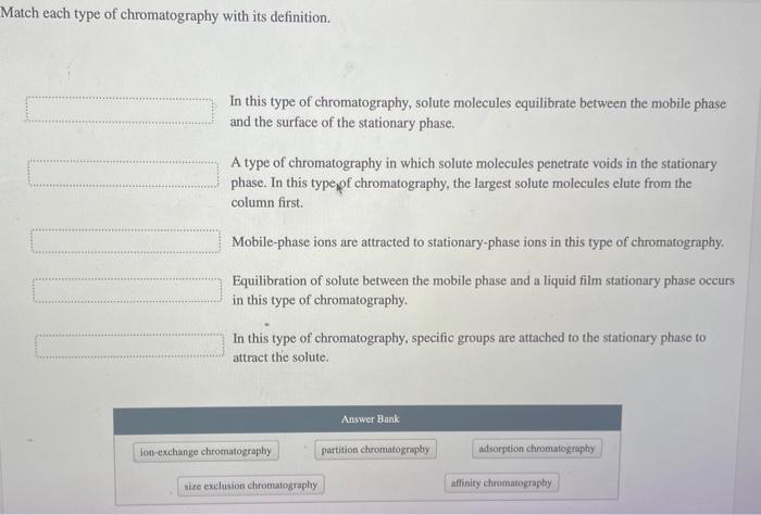 Solved Match each type of chromatography with its | Chegg.com
