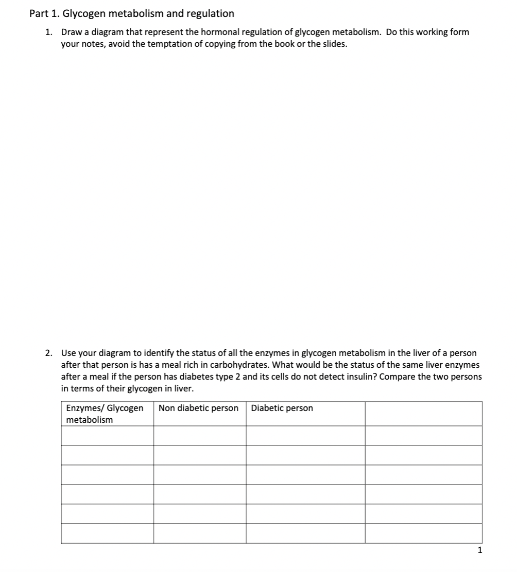 Solved Part 1. ﻿Glycogen metabolism and regulation 1. ﻿Draw | Chegg.com
