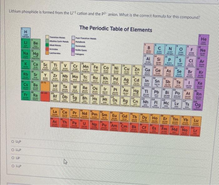 Solved Lithium phosphide is formed from the Lication and the | Chegg.com