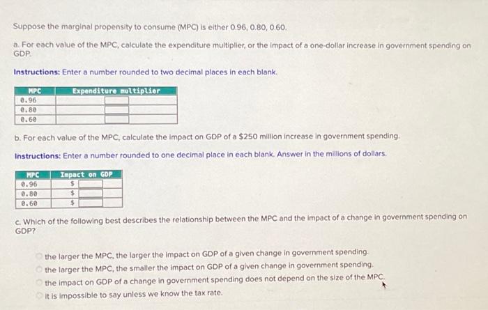 Solved Suppose the marginal propensity to consume (MPC) is | Chegg.com