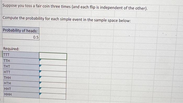 Solved Suppose you toss a fair coin three times (and each | Chegg.com