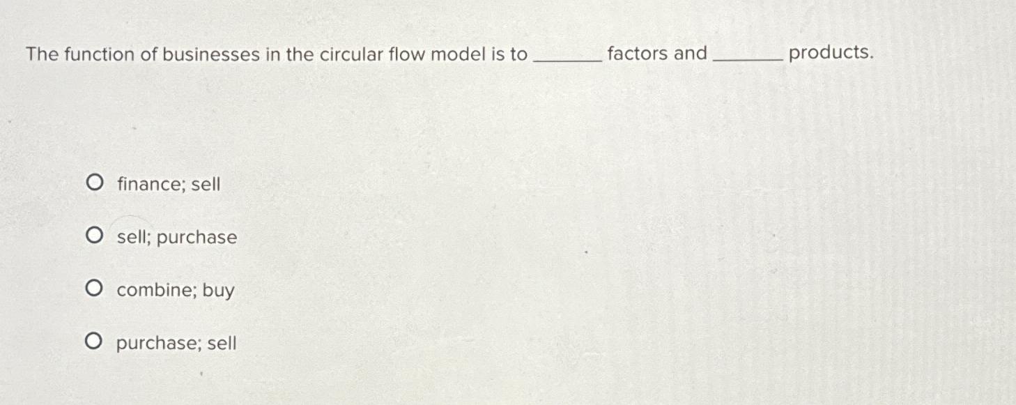 Solved The Function Of Businesses In The Circular Flow Model 