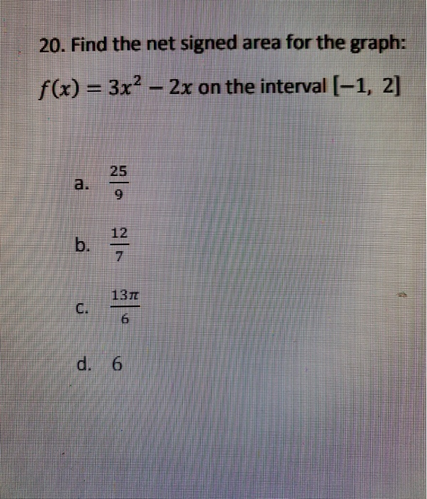 Solved 20. Find the net signed area for the graph: f(x) = | Chegg.com