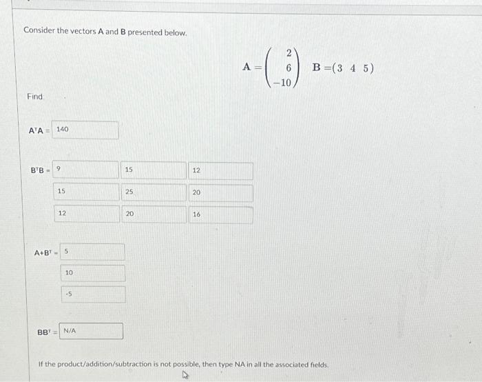 Solved Consider the vectors A and B presented below. Find | Chegg.com
