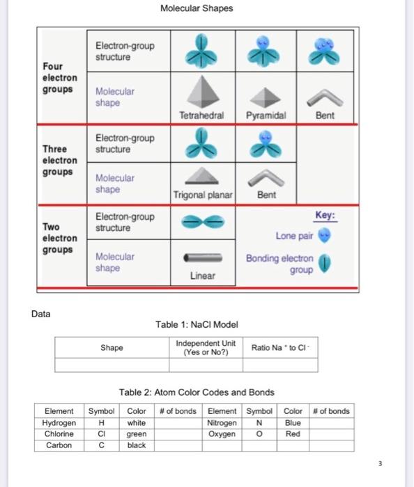Molecular Shapes Electron-group structure 兴 Four | Chegg.com