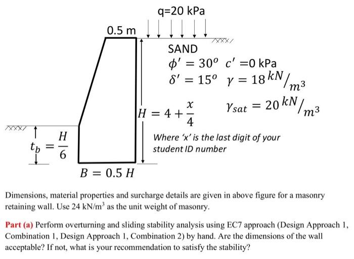 Dimensions, material properties and surcharge details | Chegg.com