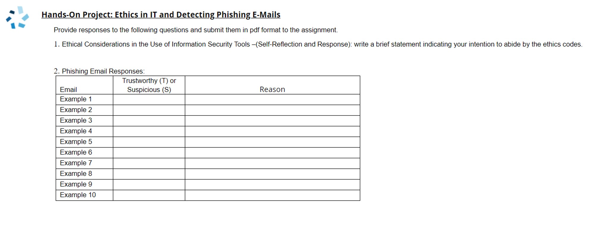 Solved Hands-On Project: Ethics in IT and Detecting Phishing | Chegg.com