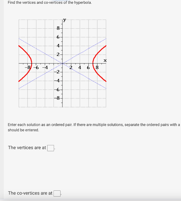 Solved Find the vertices and co-vertices of the | Chegg.com