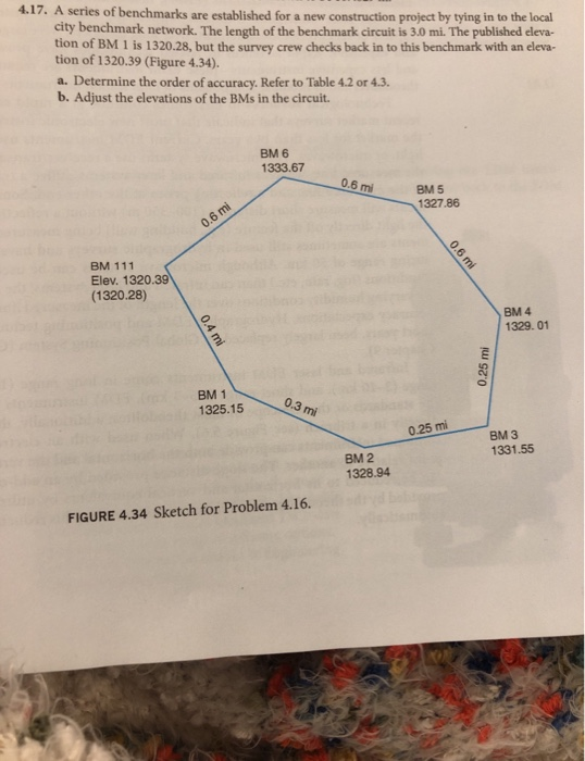 Solved 4.17. A series of benchmarks are established for a | Chegg.com
