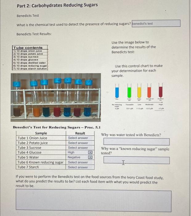 Solved Part 2: Carbohydrates Reducing Sugars Benedicts Test | Chegg.com