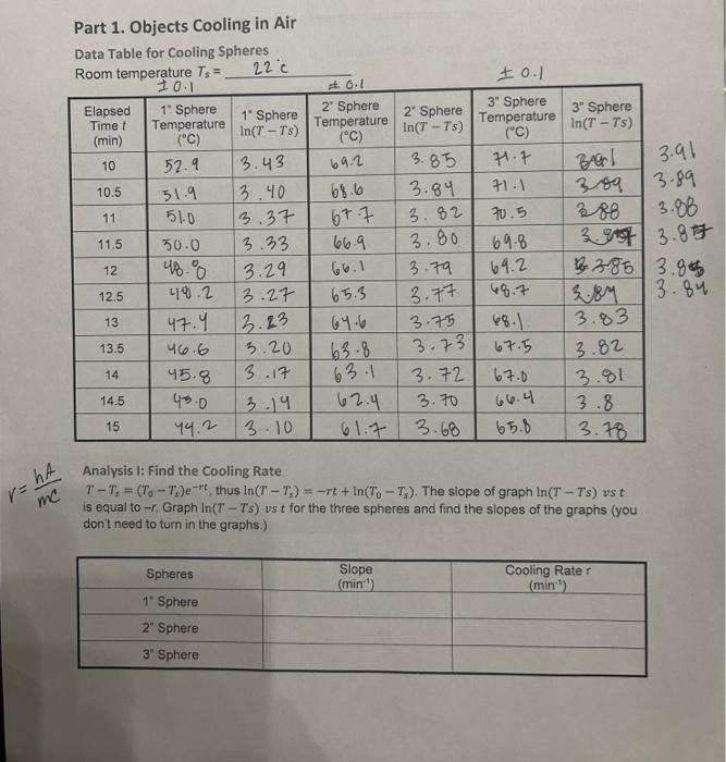 Solved Part 1. Objects Cooling in Air Data Table for Cooling | Chegg.com