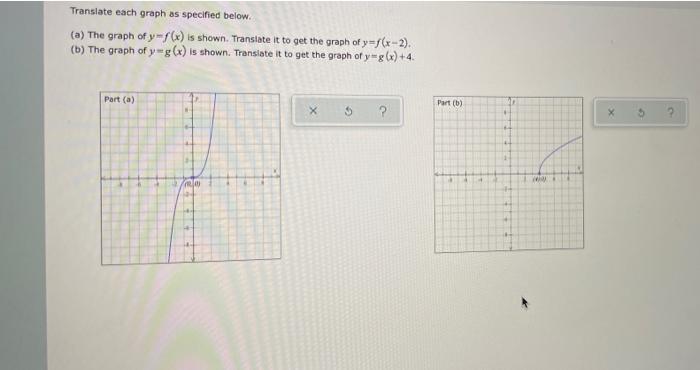 Solved Translate each graph as specified below. (a) The | Chegg.com