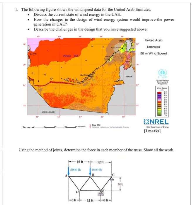 Solved The following figure shows the wind speed data for | Chegg.com